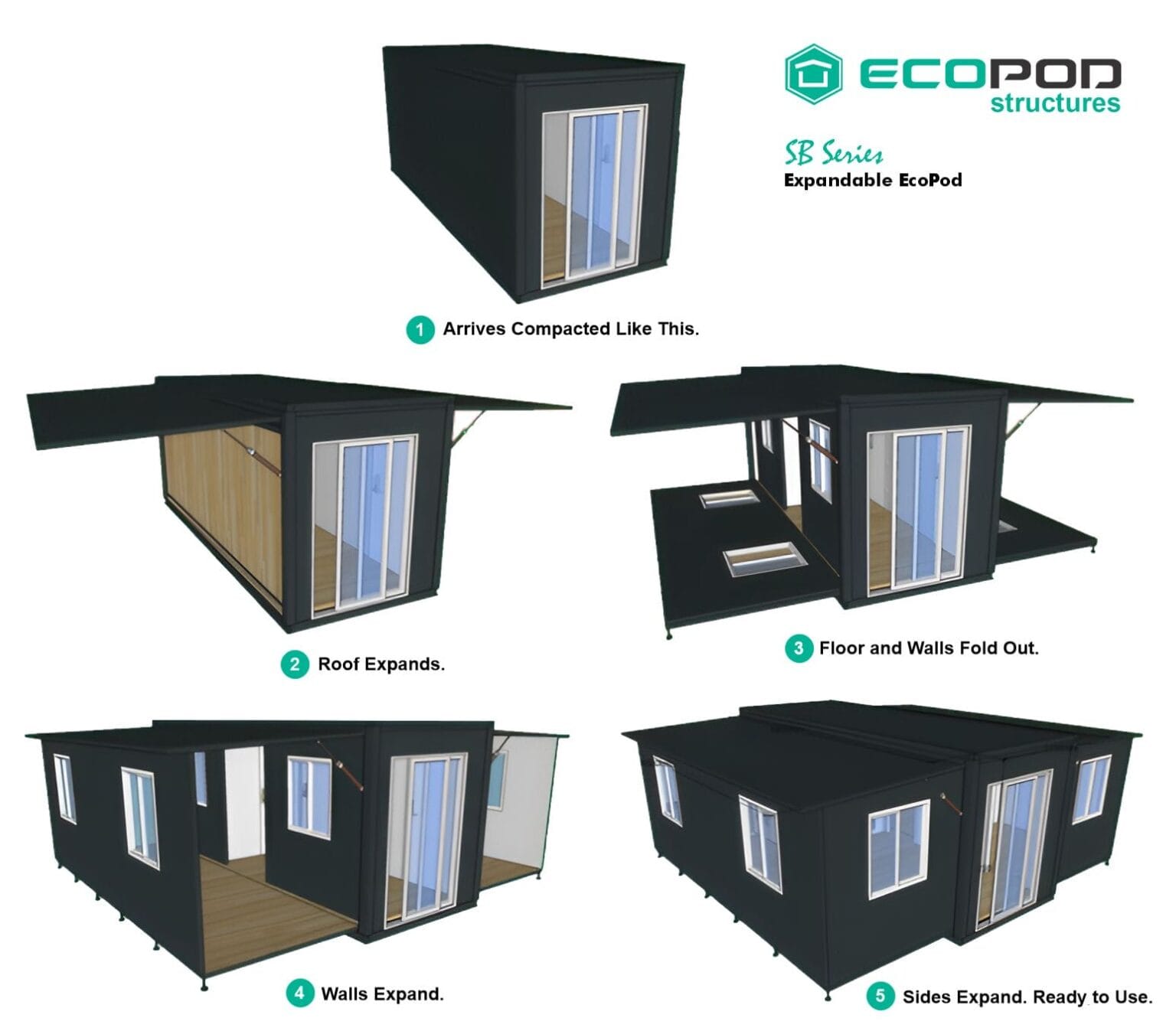 Prefab Modular Homes, Cottages, Cabins, Bunkies, Offices
