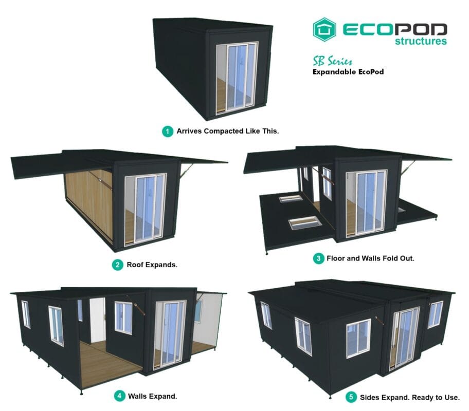 Prefab Modular Homes, Cottages, Cabins, Bunkies, Offices